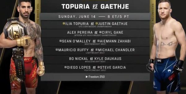 UFC Announces UFC Freedom 250 Full Fight Card At The White House, June ...